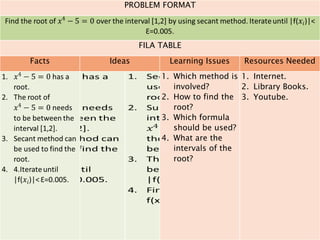 Algebra slides | PPTX