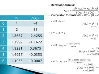 Algebra slides | PPTX