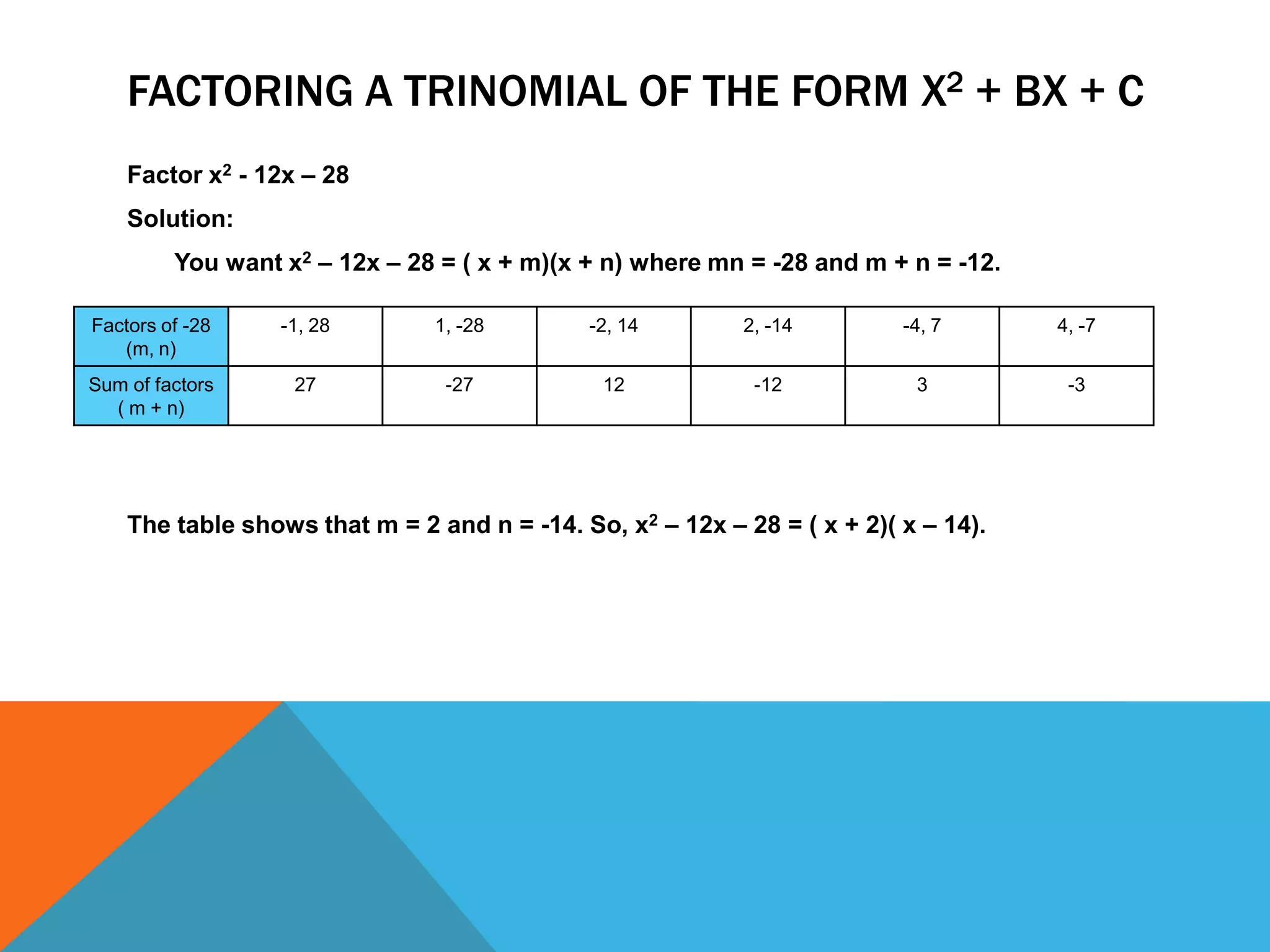 Algebra slideshow | PPT