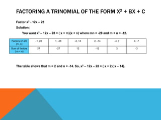 Algebra slideshow | PPT