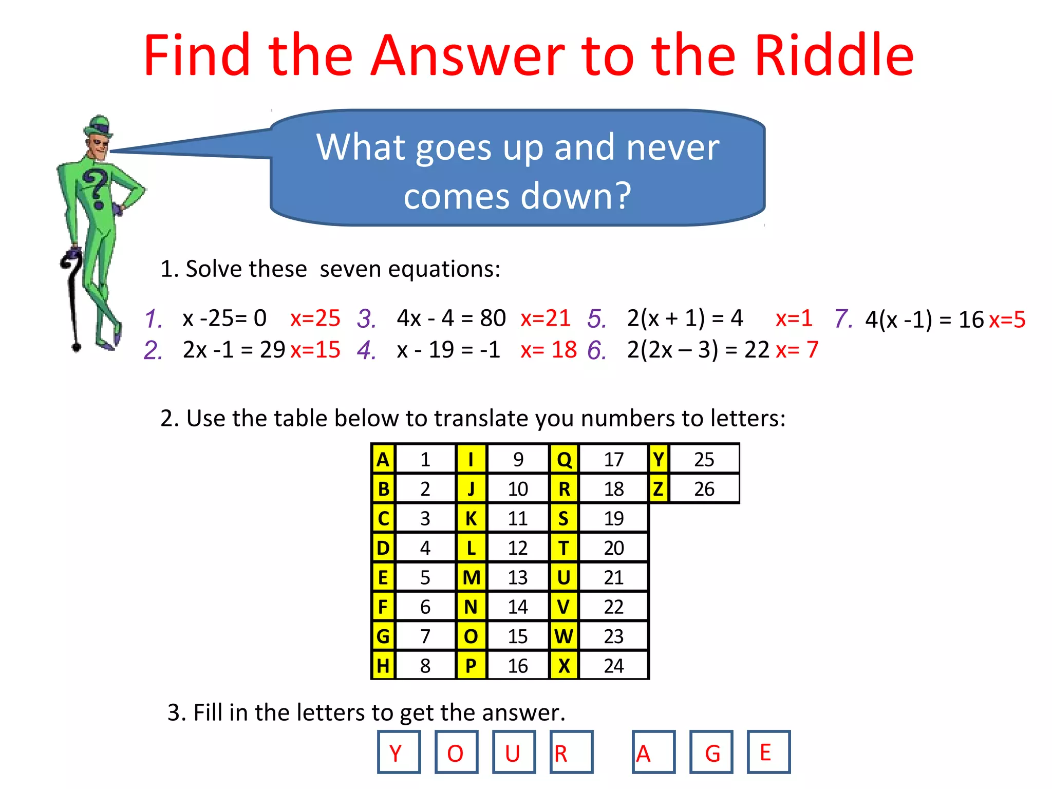 Algebra starter | PPT