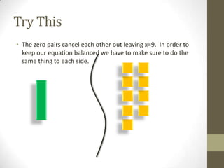 Algebra Tiles | PPTX