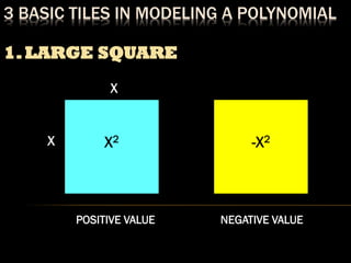 MULTIPLYING BINOMIALS USING ALGEBRA TILES | PPTX