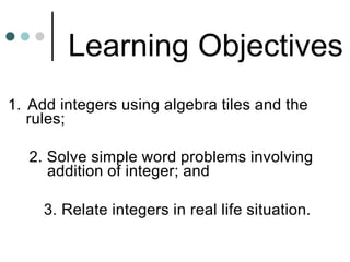 Algebra Tiles - Addition of Integers.pptx
