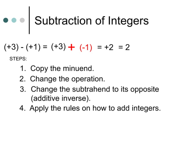 Algebra Tiles - Subtraction of Integers.pptx