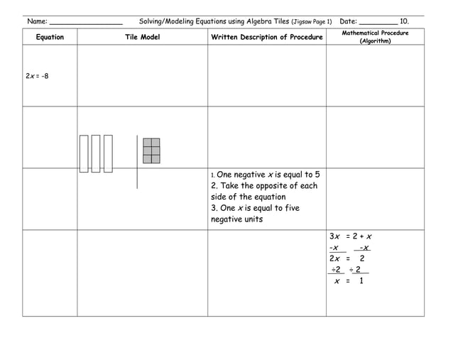 Algebra tiles graphic organizers | PPT