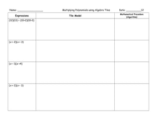 Algebra tiles graphic organizers | PPT