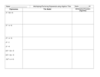 Algebra tiles graphic organizers | PPT