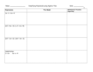 Algebra tiles graphic organizers | PPT