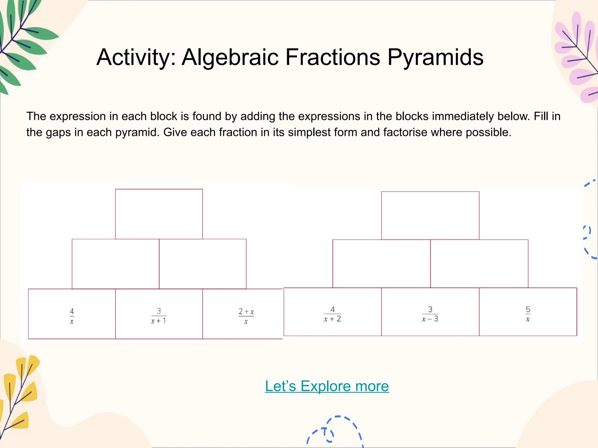 Algebra_Understanding Algebraic Fractions.pptx