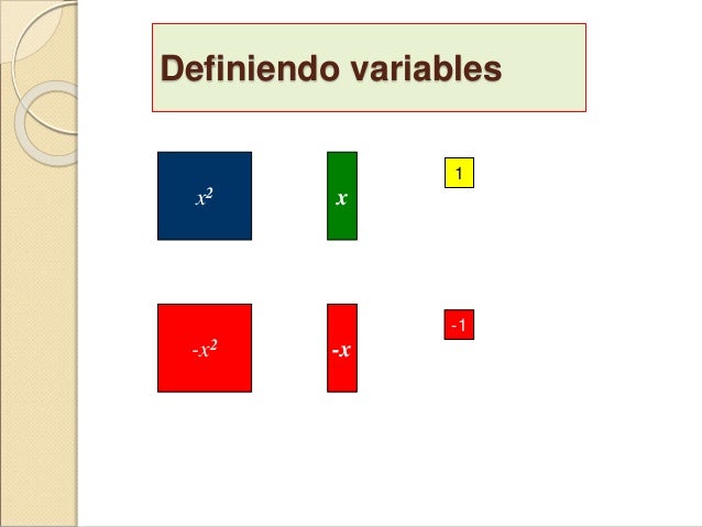 Algebra usando algeblock
