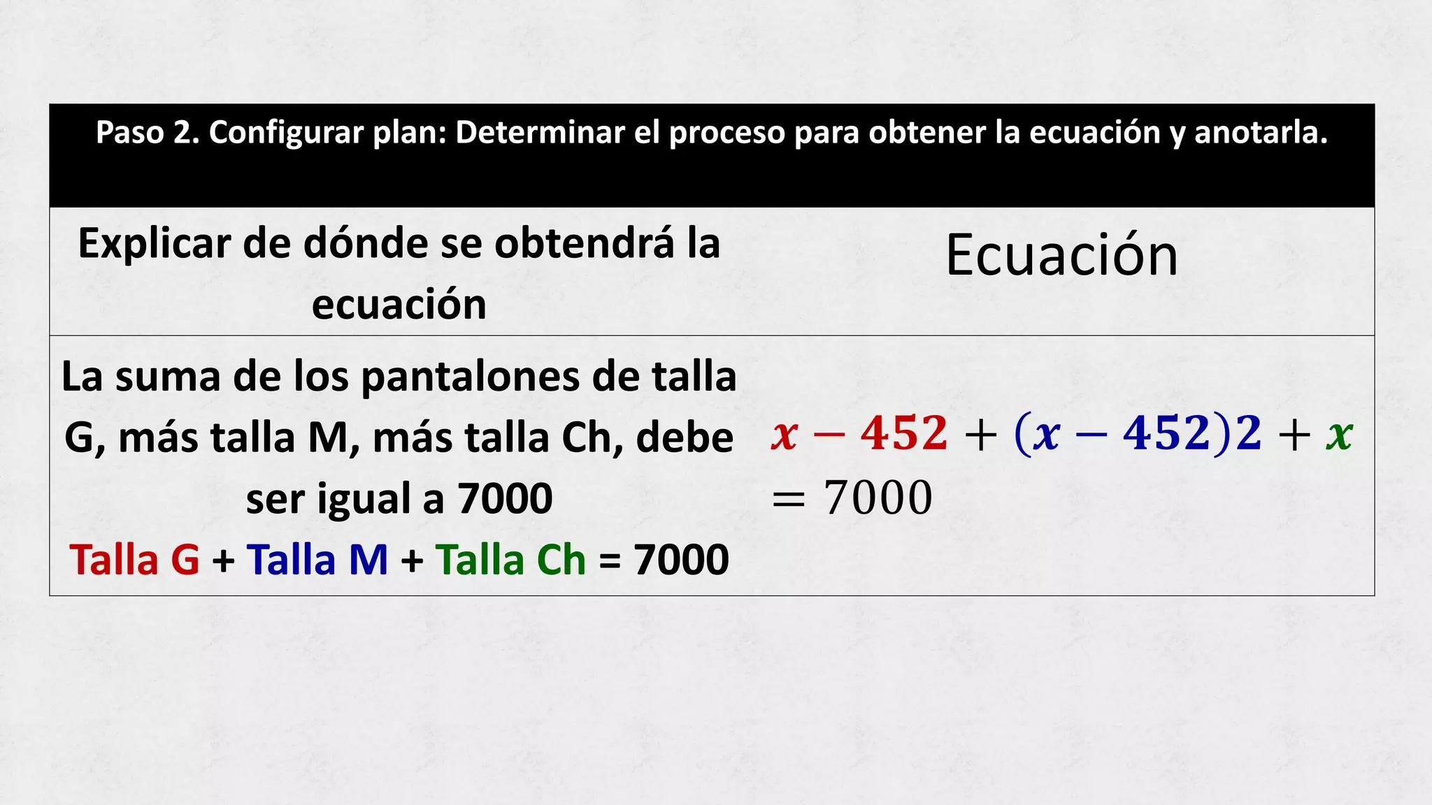 Algebra word problems example 1 | PDF