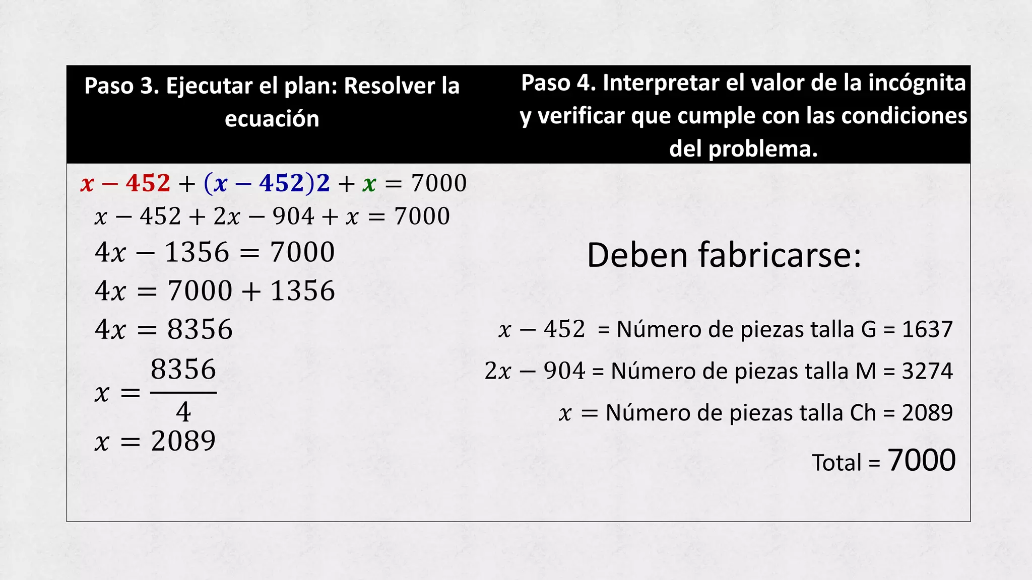 Algebra word problems example 1 | PDF