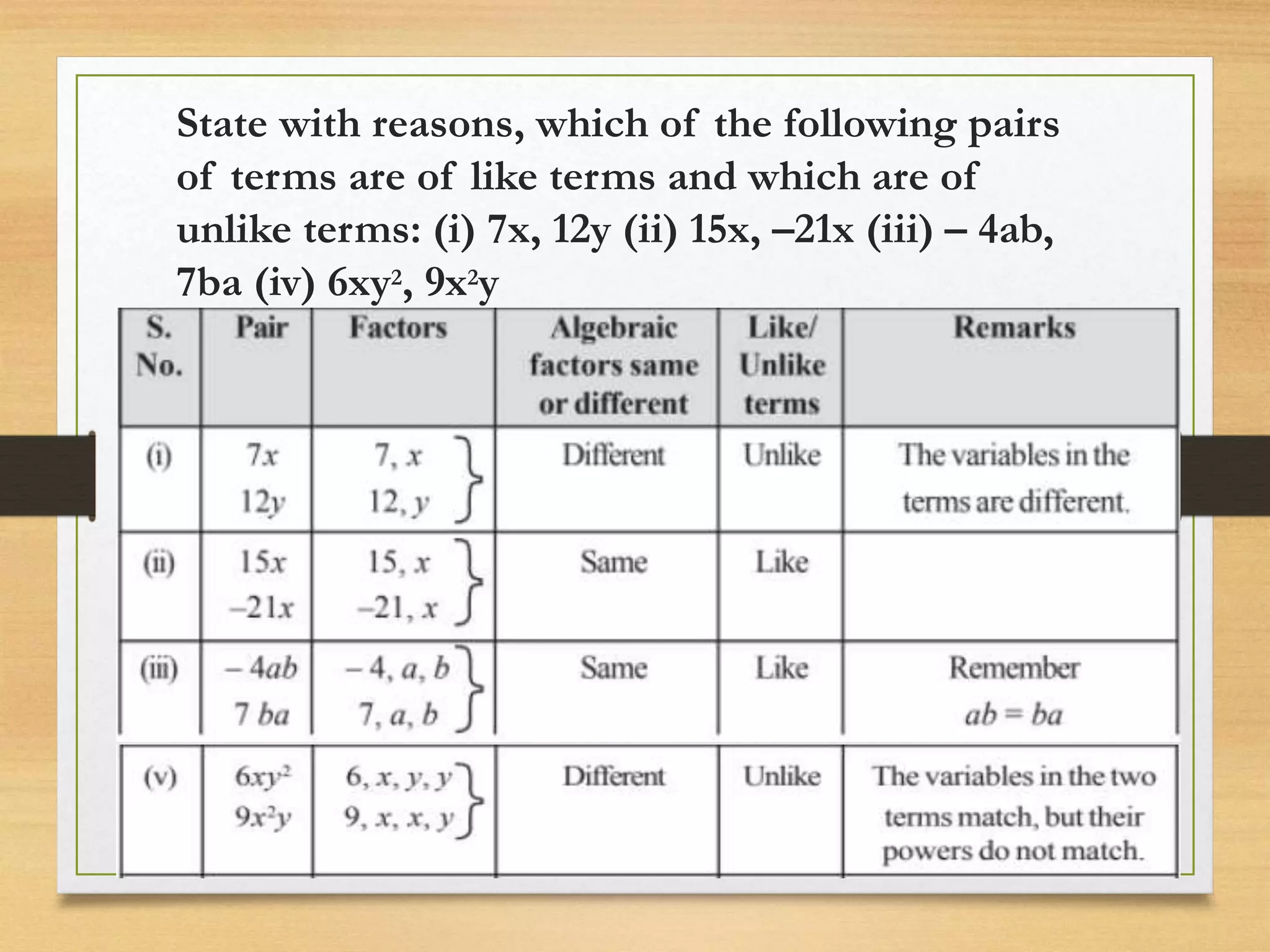 ALGEBRIC EXPRESSION 7.ppt