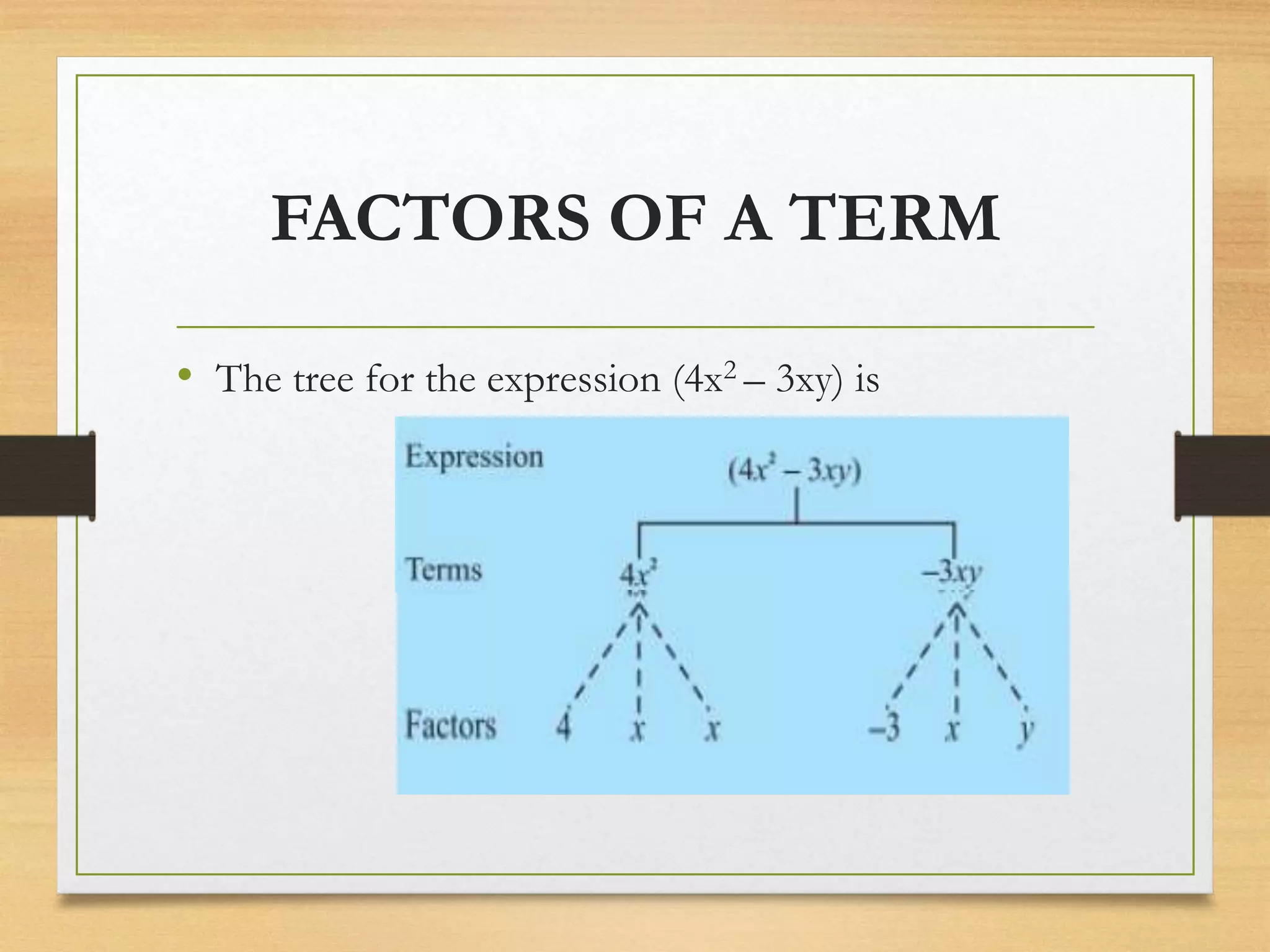 ALGEBRIC EXPRESSION 7.ppt