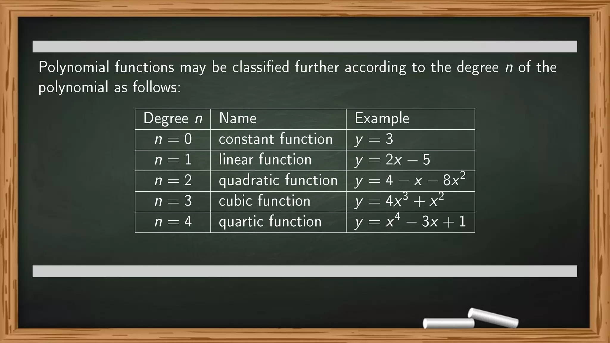 Algebric Functions.pdf