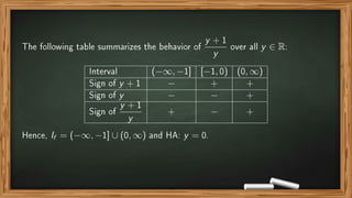 Algebric Functions.pdf