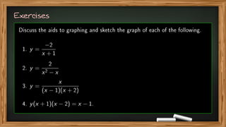 Algebric Functions.pdf
