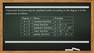 Algebric Functions.pdf