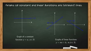 Algebric Functions.pdf
