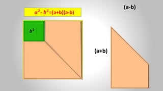 Algebric identities | PPT