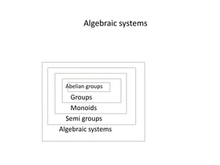 algebric structure_UNIT 4.ppt