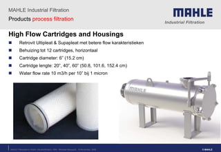 MAHLE Product Overview | PPT