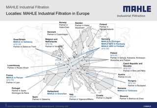 MAHLE Product Overview | PPT
