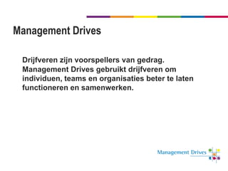 Algemene Presentatie Management Drives | PPT