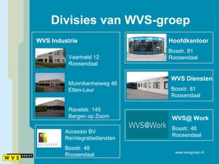 Algemene Presentatie WVS-groep | PPT | Free Download
