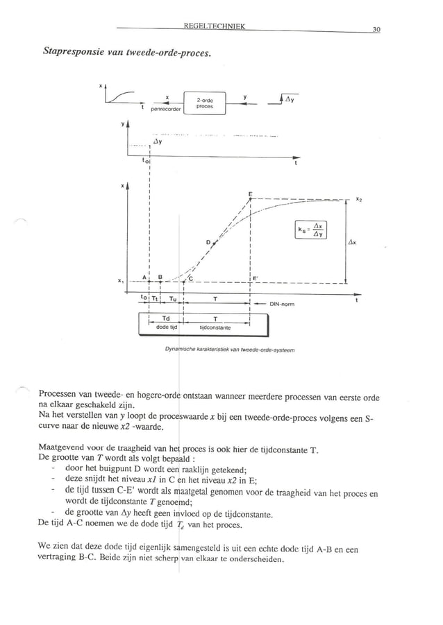 Algemene regeltechniek | PDF | Free Download
