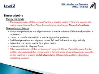 SEFI comparative study: Course - Algebra and Geometry | PPTX ...