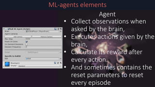 machine learning using unity ml-agents | PPTX