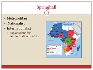 Algeria vs. Kenya - Decolonization | PPT
