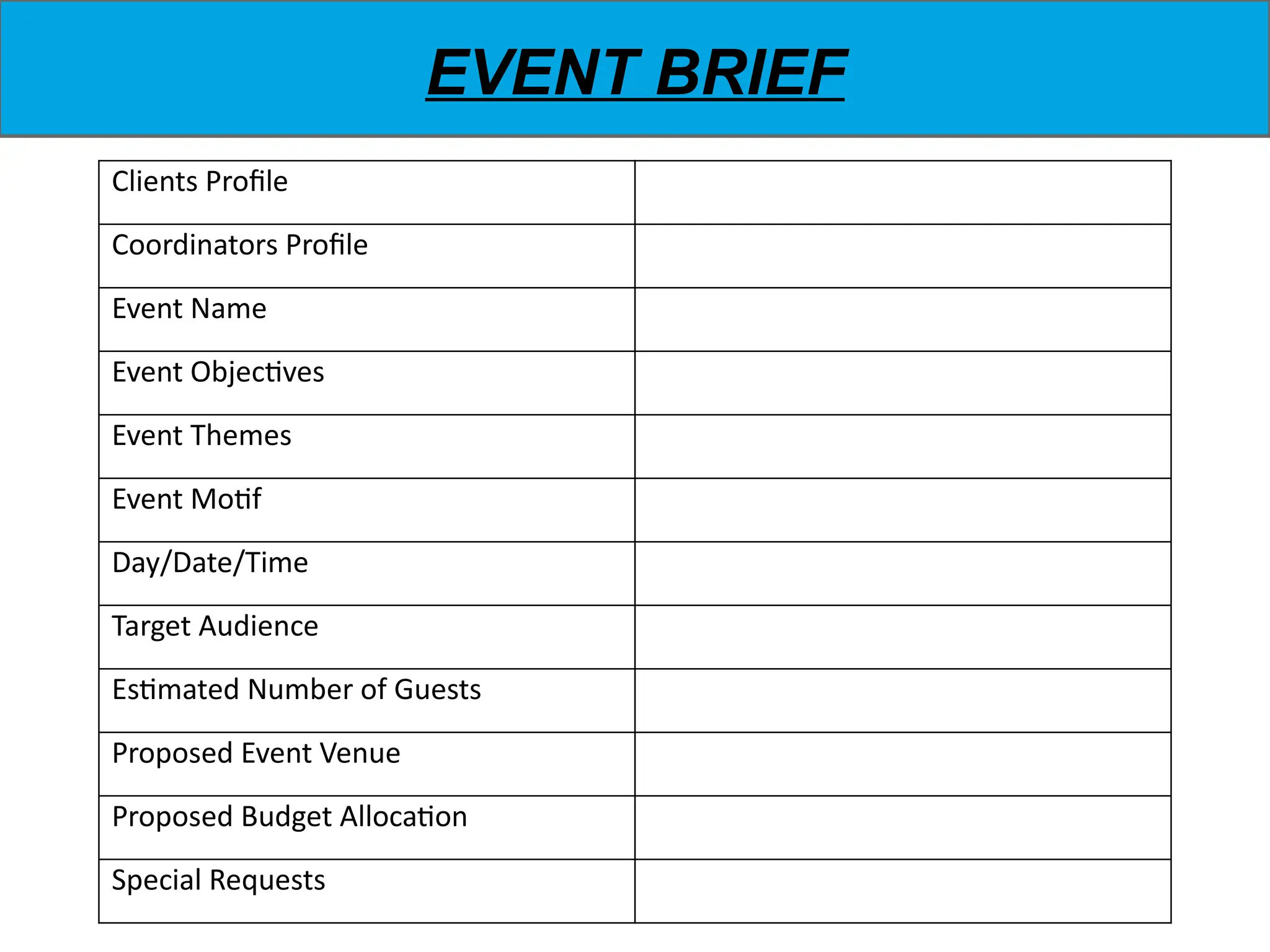 AL GHOZI EVENT MANAGEMENT ASSESSMENT. pptx | PPTX