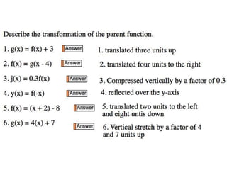 Alg II 2-6 Transformations | PPTX