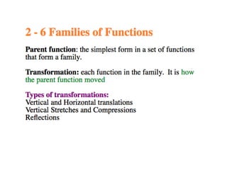 Alg II 2-6 Transformations | PPTX