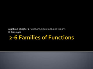 Alg II 2-6 Transformations | PPT