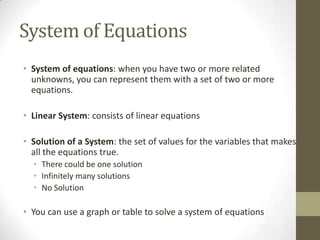 Alg II3-1 Solving Systems Using Tables & Graphs | PPTX
