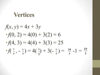 Alg II 3-4 Linear Programming | PPT | Free Download