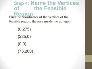 Alg II 3-4 Linear Programming | PPT
