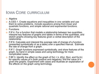 Alg II Unit 4-1 Quadratic Functions and Transformations | PPT