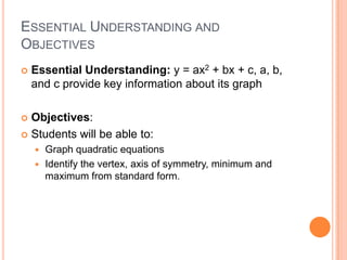 Alg II Unit 4-2 Standard Form of a Quadratic Function | PPTX
