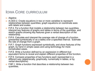 Alg II Unit 4-2 Standard Form of a Quadratic Function | PPTX