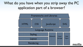 Is the Browser a Transitional Technology? | PPT
