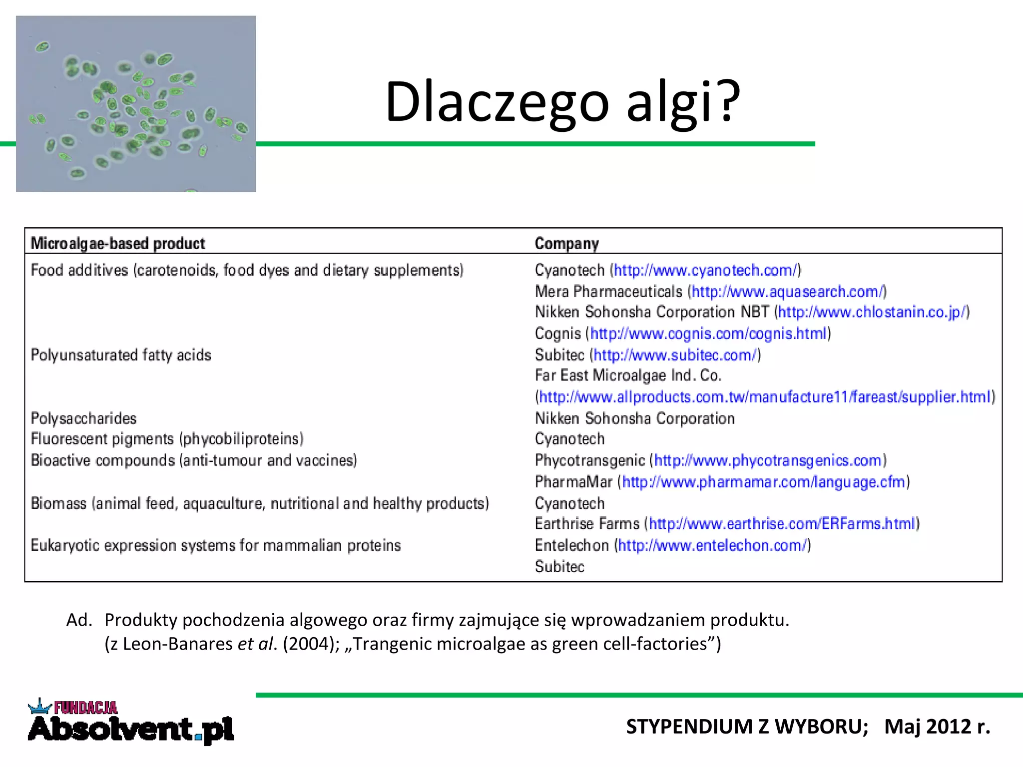Algi w biotechnologii v777 | PPT