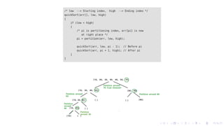 Basic Fresher Algorithm | PPT