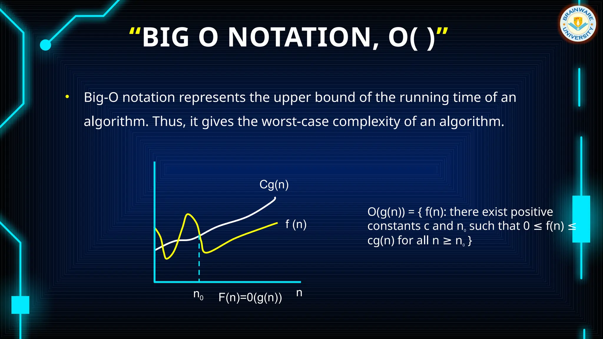 algorith oresentation with infographics.pptx