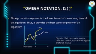 algorith oresentation with infographics.pptx