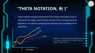 algorith oresentation with infographics.pptx